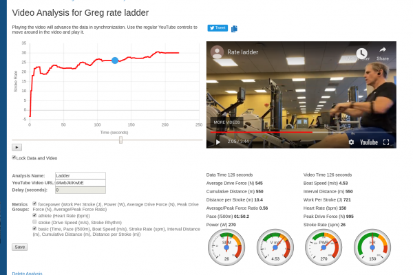 Rowing Video Analysis Made Easy – Rowing Analytics